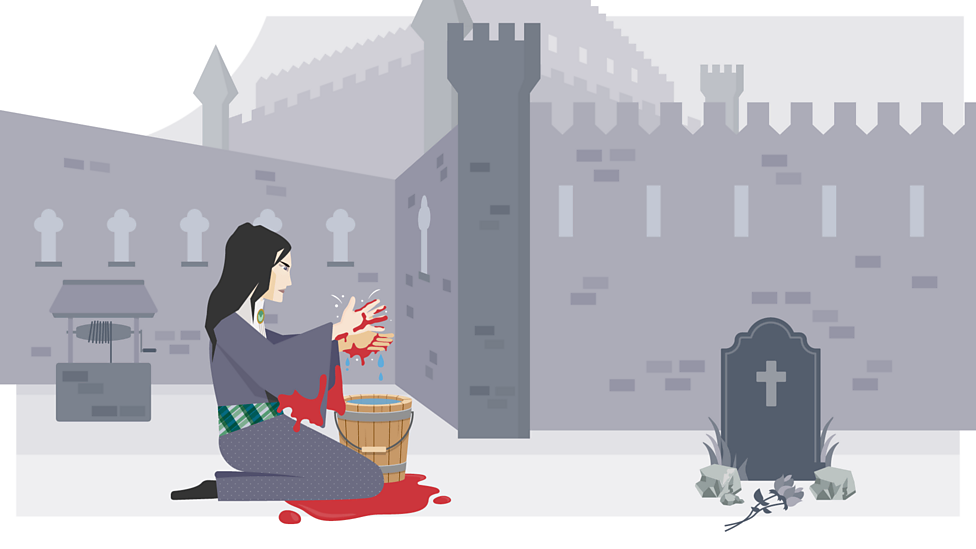 Shakespeare’s Macbeth - Lady Macbeth - Shakespeare - KS3 English - BBC ...