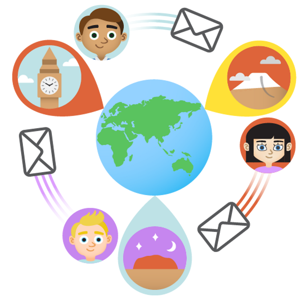 Collaborating using IT - BBC Bitesize