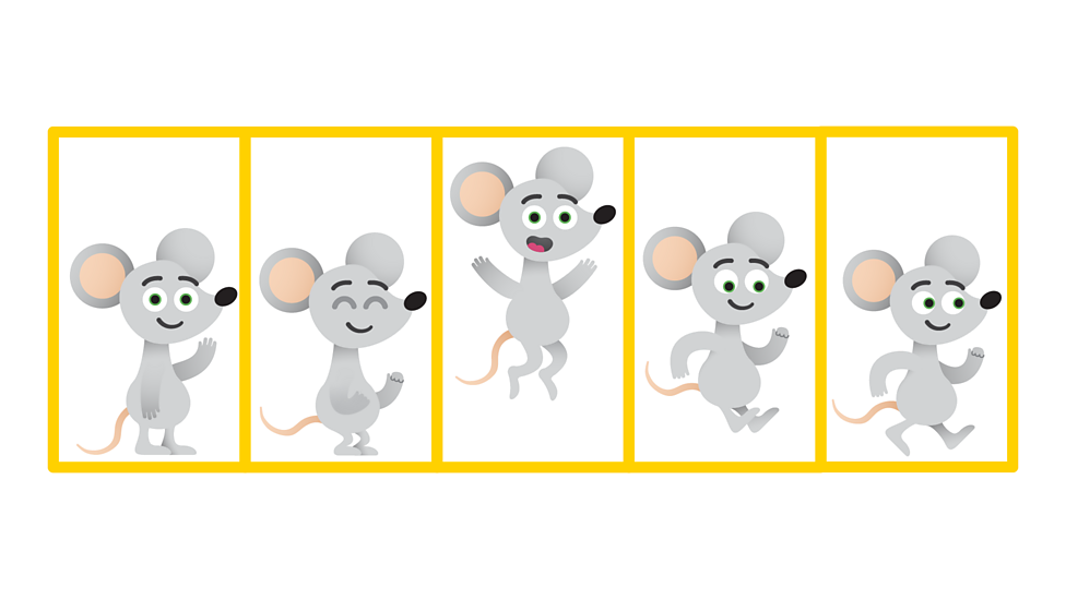 Information technology - KS1 Computing - BBC Bitesize