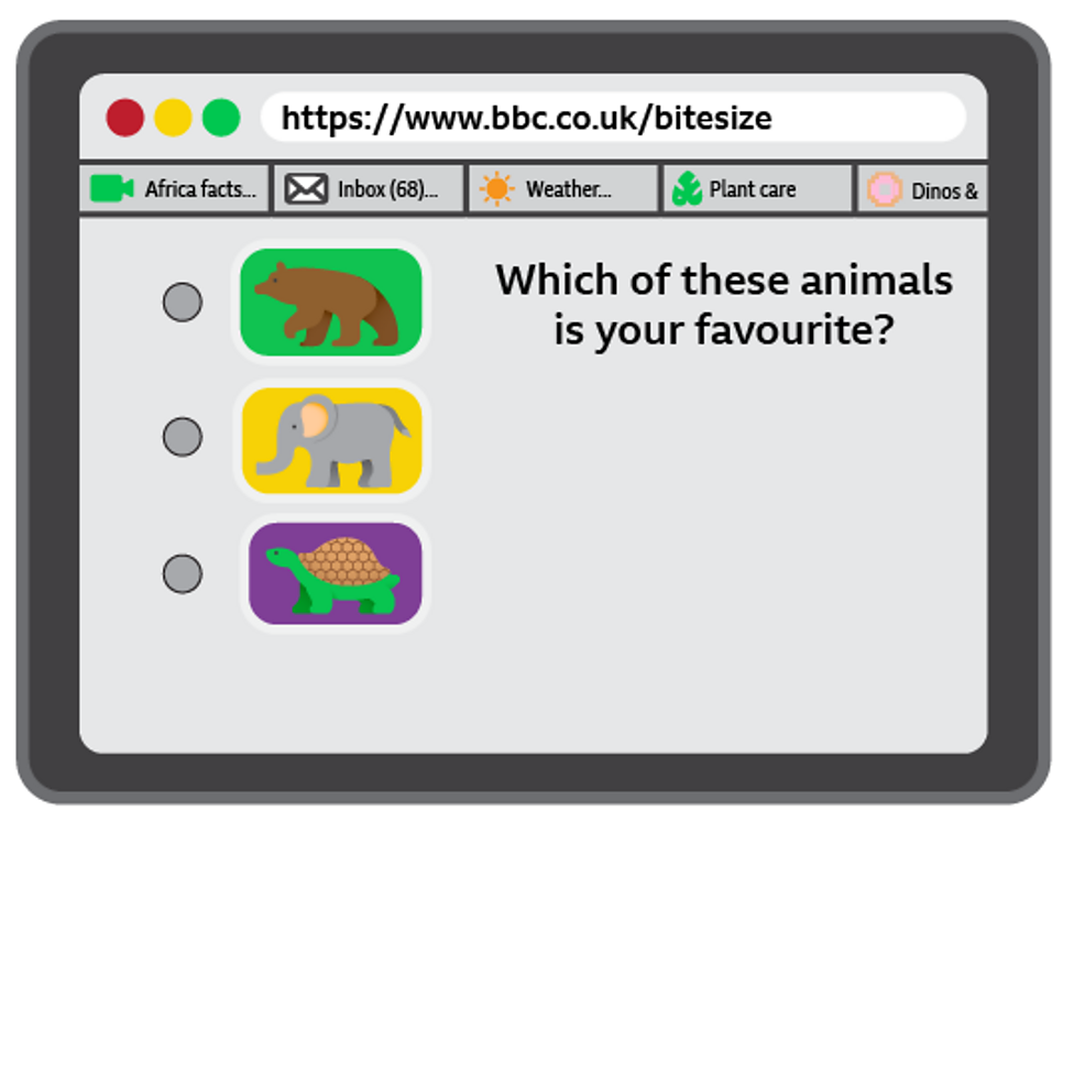 What are digital communication systems? - BBC Bitesize