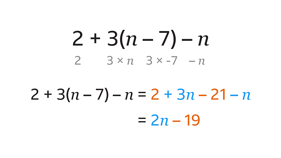 Multiplying brackets - KS3 Maths - BBC Bitesize