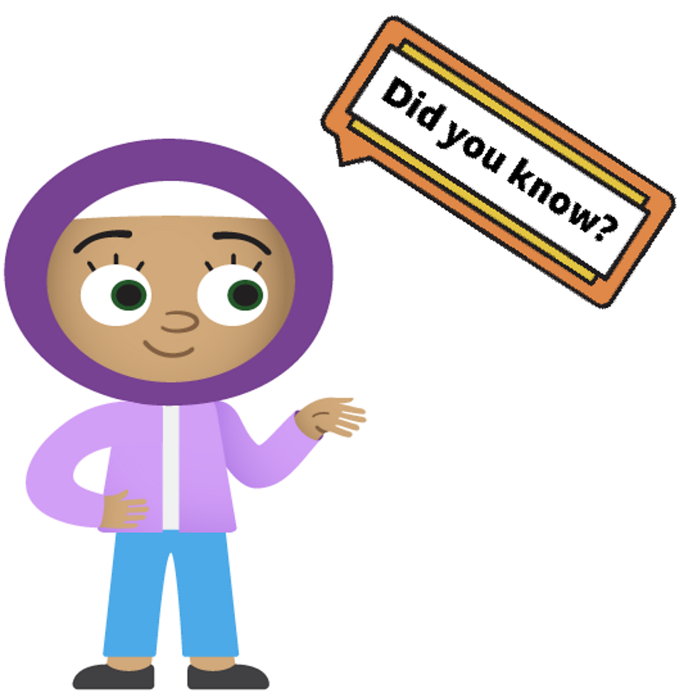 Using a computer to write - BBC Bitesize