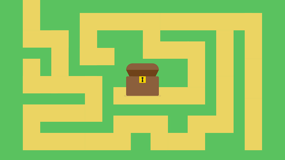 What makes computer games good? - BBC Bitesize