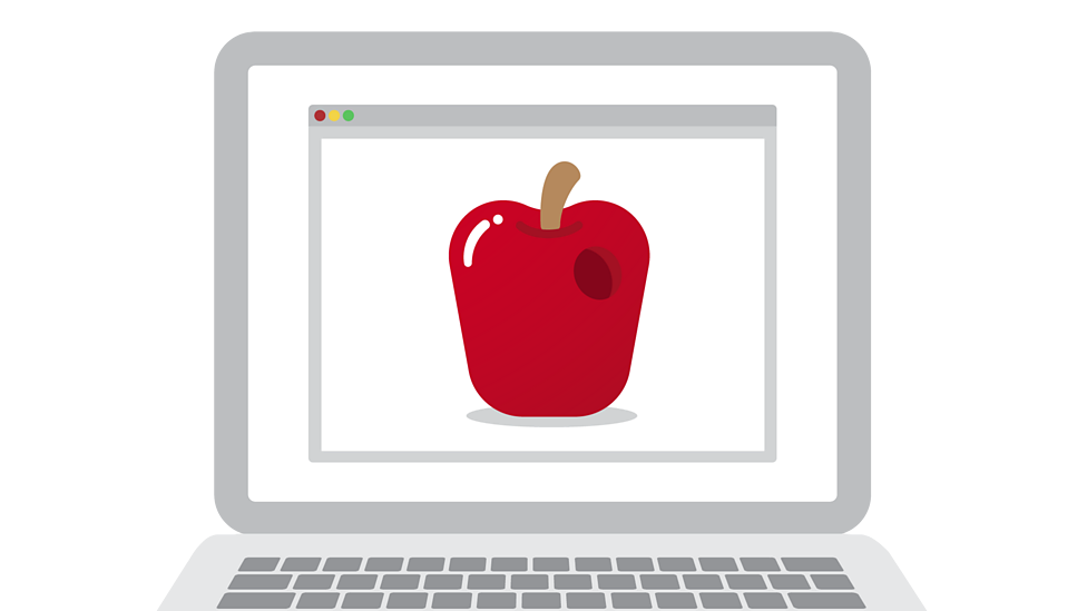 How do we create and change digital images?‌ - BBC Bitesize