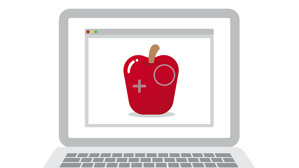 How do we create and change digital images?‌ - BBC Bitesize