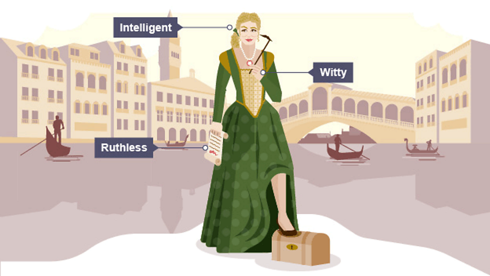 Shakespeare - The Merchant of Venice - Characters - BBC Bitesize