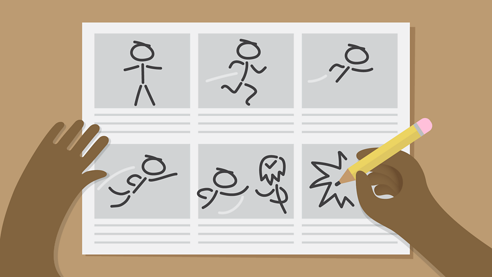 How are digital photos and videos made? - BBC Bitesize