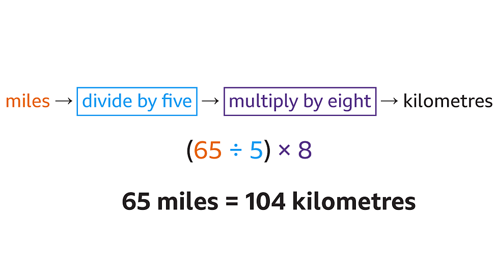 Write and construct formulae - KS3 Maths - BBC Bitesize
