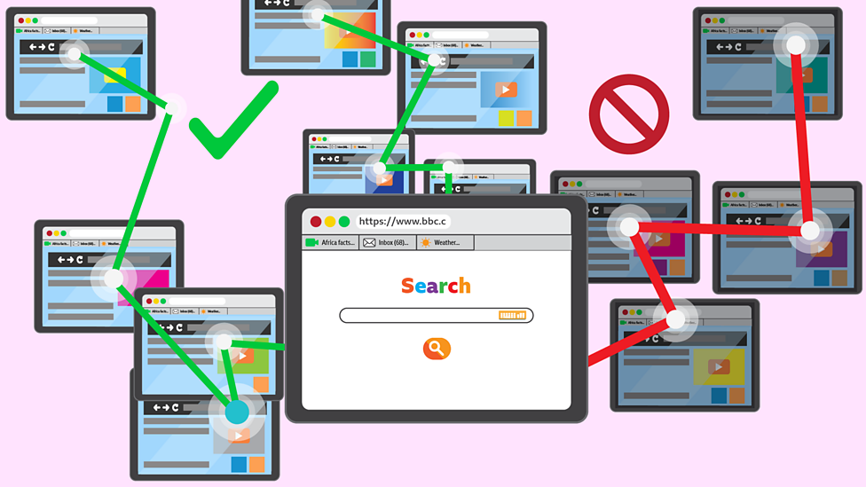 How do we use search tools effectively? - BBC Bitesize