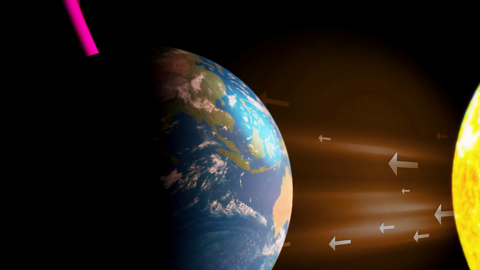 Earth and space - 1st level Science - BBC Bitesize