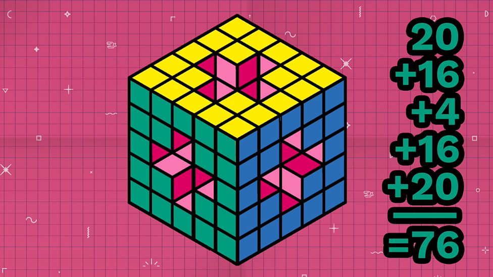 Maths Week Scotland 2022 - Problem 1 - Counting Cubes - BBC Bitesize