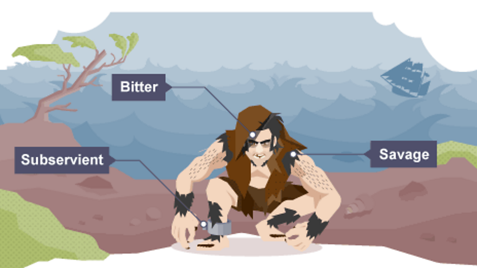 Shakespeare - The Tempest - characters - BBC Bitesize