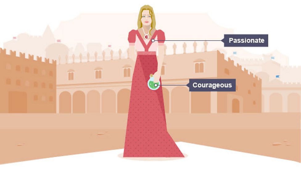 Shakespeare’s Romeo and Juliet - Juliet - Romeo and Juliet ...