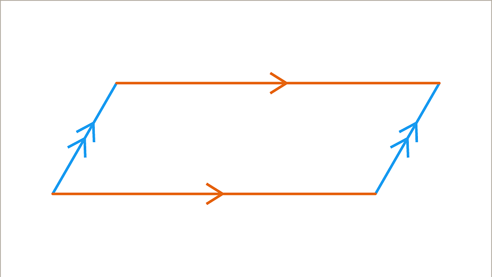 Intersecting and parallel lines - KS3 Maths - BBC Bitesize