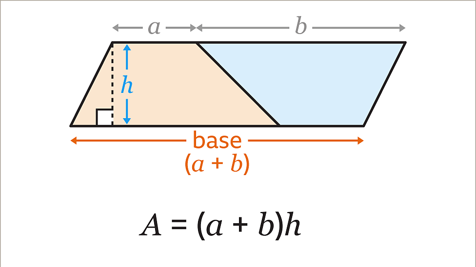 Area of trapeziums - KS3 Maths - BBC Bitesize