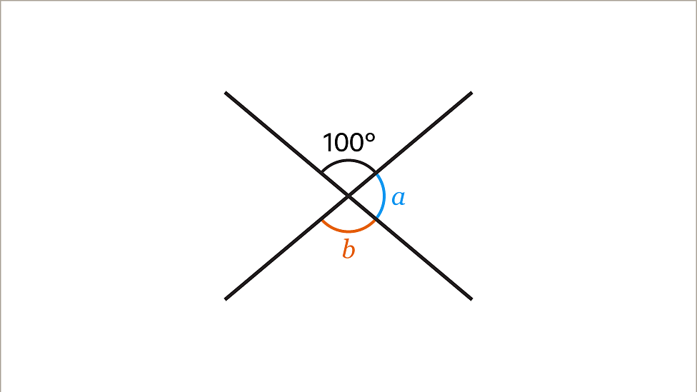 Intersecting and parallel lines - KS3 Maths - BBC Bitesize