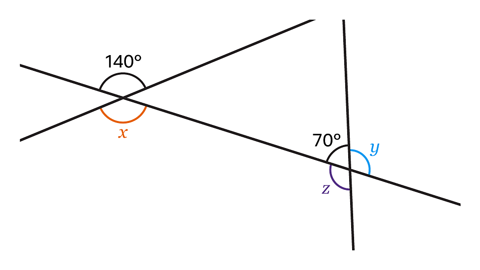 Intersecting and parallel lines - KS3 Maths - BBC Bitesize