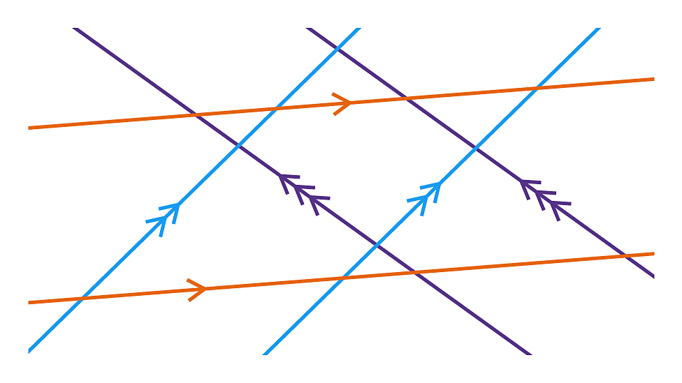 Intersecting and parallel lines - KS3 Maths - BBC Bitesize