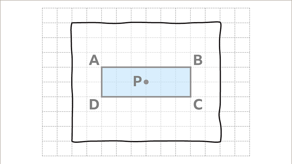 Rotation - KS3 Maths - BBC Bitesize