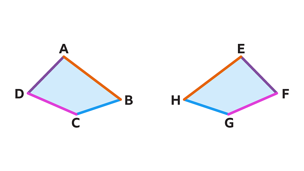 Symmetry and transformations - KS3 Maths - BBC Bitesize