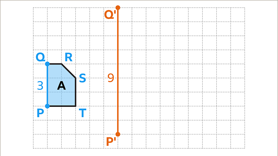 Enlargement - KS3 Maths - BBC Bitesize