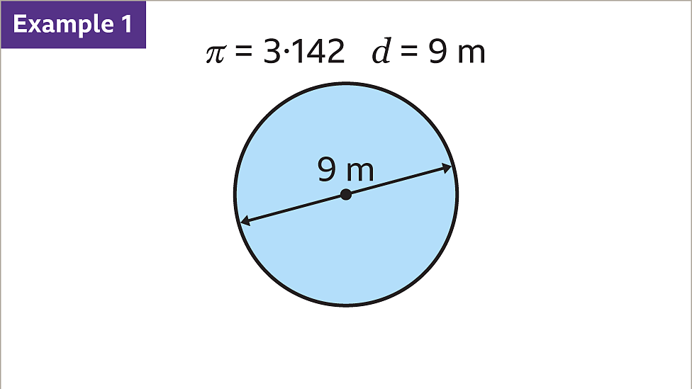 What is pi? - Circumference of a circle - KS3 Maths - BBC Bitesize