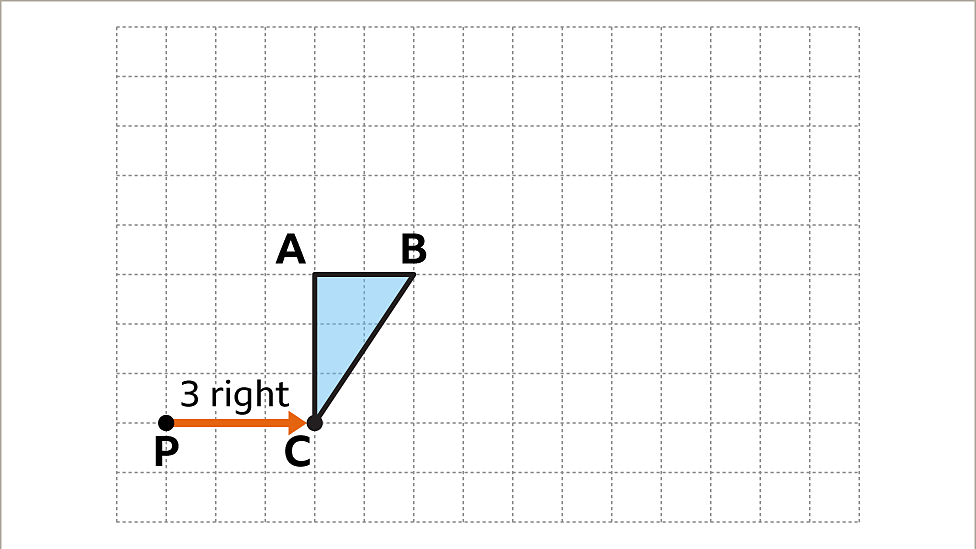Enlargement - KS3 Maths - BBC Bitesize