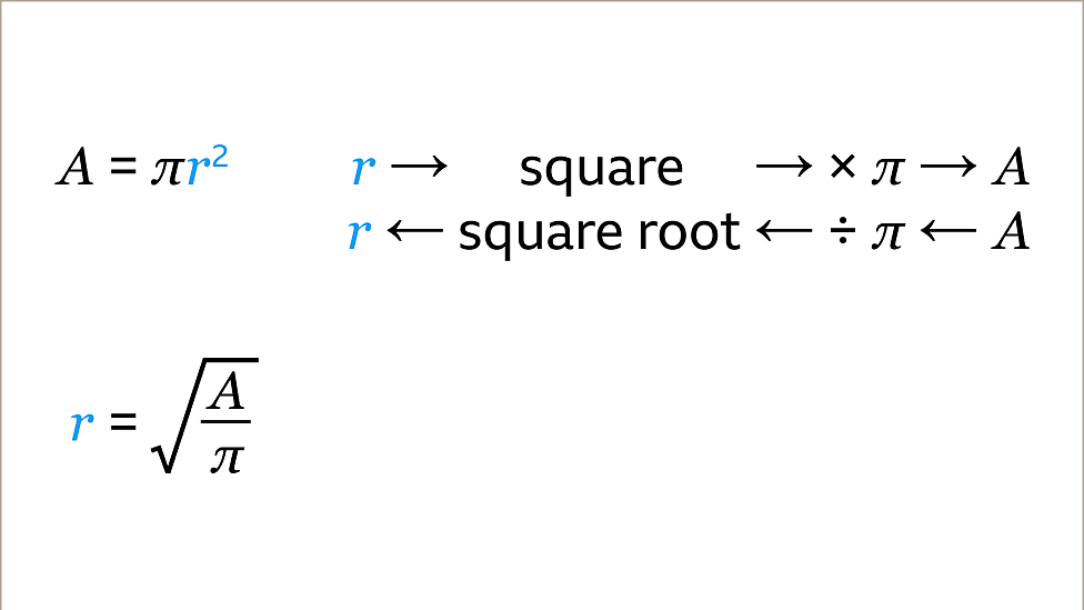 Area of circles - KS3 Maths - BBC Bitesize