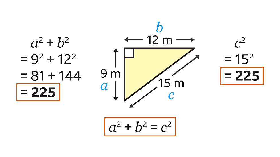 Pythagoras' theorem - Part 1 - KS3 Maths - BBC Bitesize - BBC Bitesize