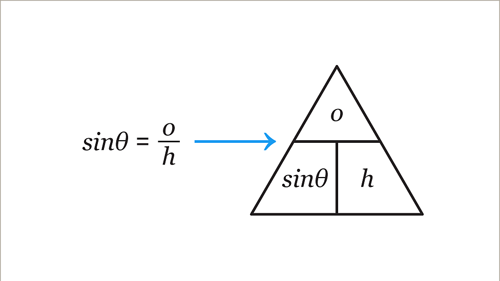 Finding the length of a side in a right-angled triangle - KS3 Maths ...