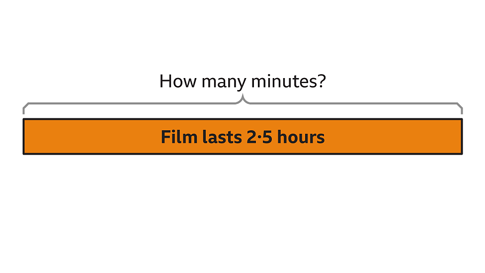 Time - KS3 Maths - BBC Bitesize
