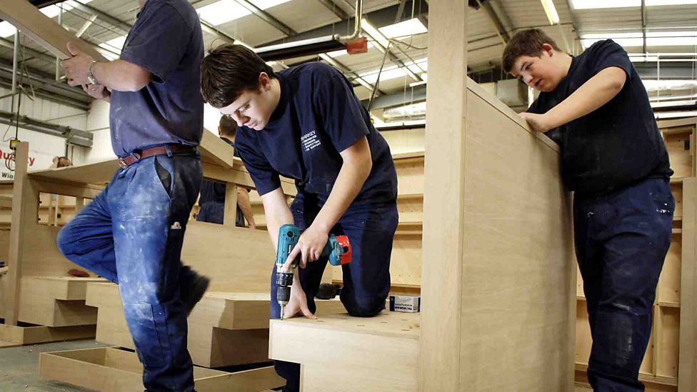 People - Higher Business management - BBC Bitesize