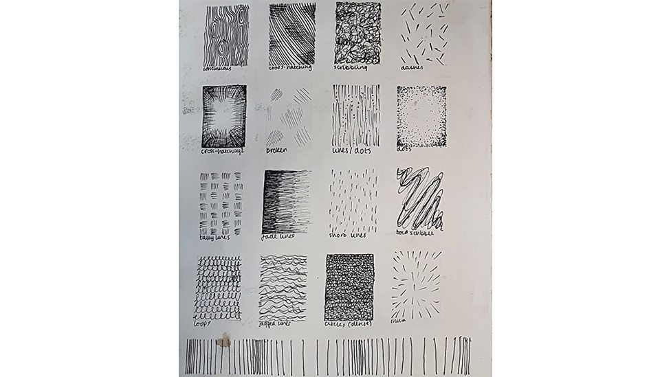 Drawing and sketching in pen - Drawing materials - Edexcel - GCSE Art ...