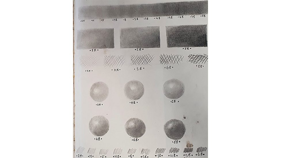 Pencils, charcoal and graphite - Drawing materials - AQA - GCSE Art and ...