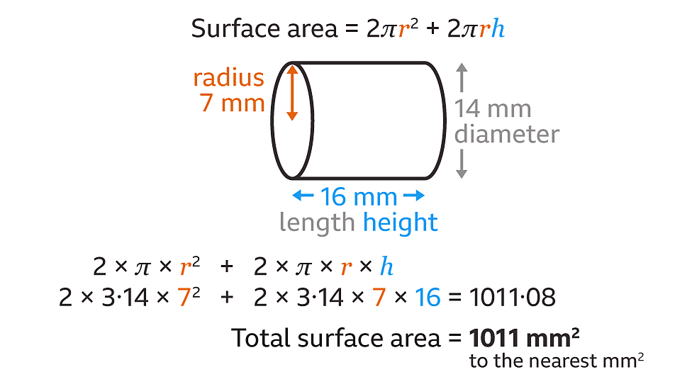 Surface area and volume of a cylinder - KS3 Maths - BBC Bitesize
