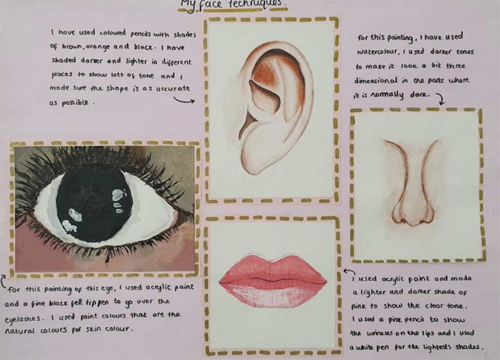 Types of analytical drawing - Analytical drawing - AQA - GCSE Art and ...