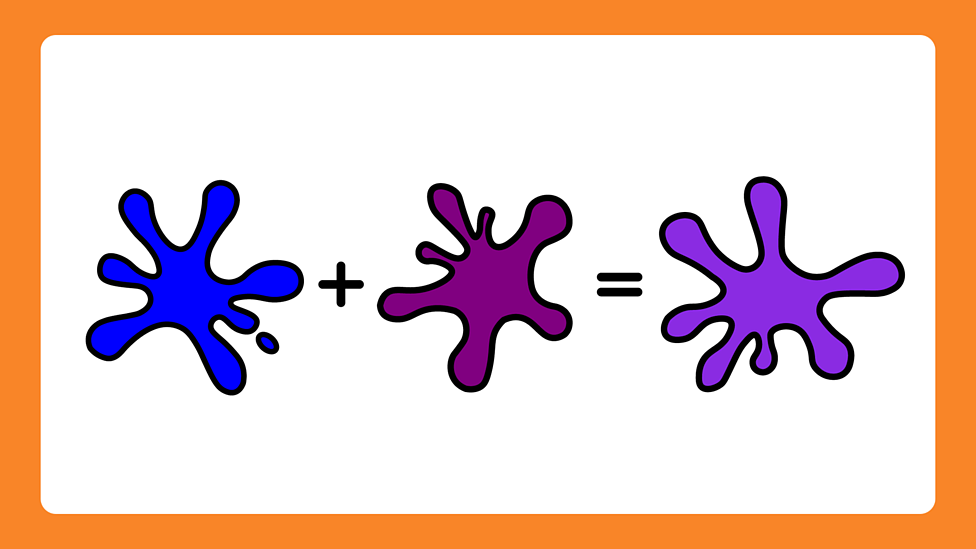 What are tertiary colours? | KS2 | Primary - BBC Bitesize