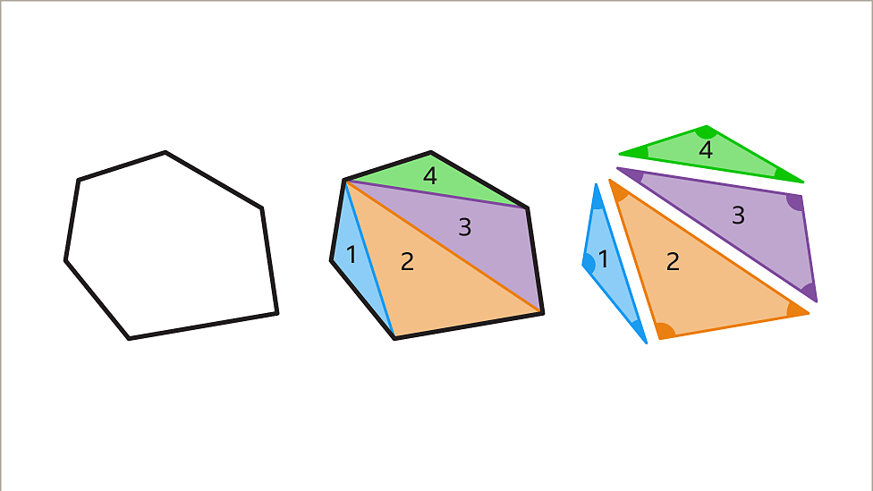 Polygons - sum of interior angles - KS3 Maths - BBC Bitesize