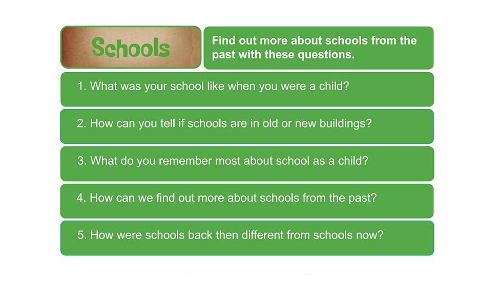 KS1 History. Changes within living memory: Schools - BBC Teach
