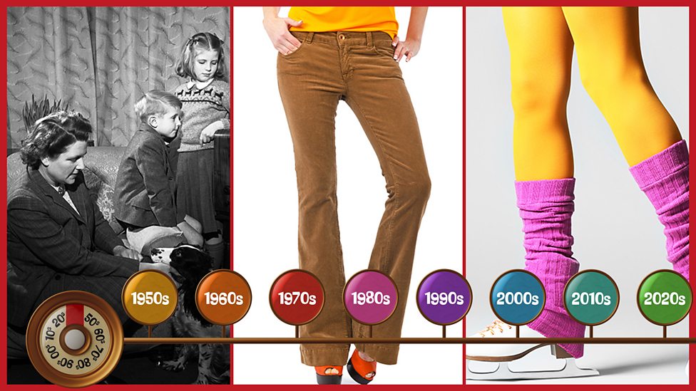 KS1 History. Changes within living memory: 'Then and Now' - BBC Teach