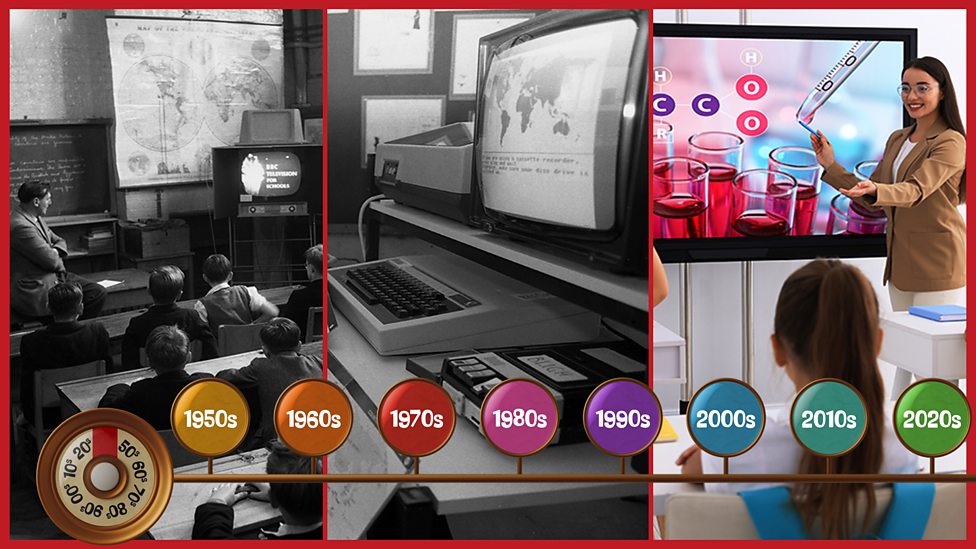 KS1 History. Changes within living memory: Shops - BBC Teach