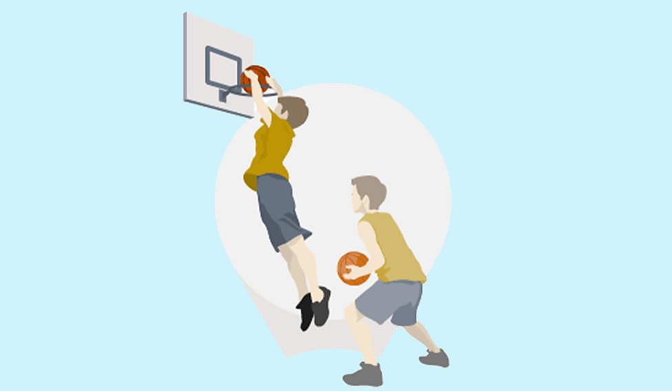 Factors impacting on performance - National 5 Physical Education - BBC ...