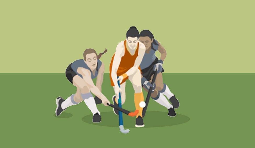 Factors impacting on performance - National 5 Physical Education - BBC ...