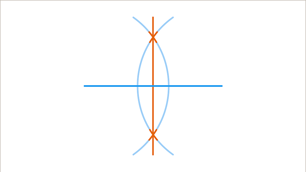 Bisecting lines and angles - KS3 Maths - BBC Bitesize