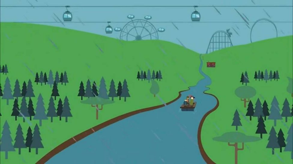 River environments - GCSE Geography - BBC Bitesize