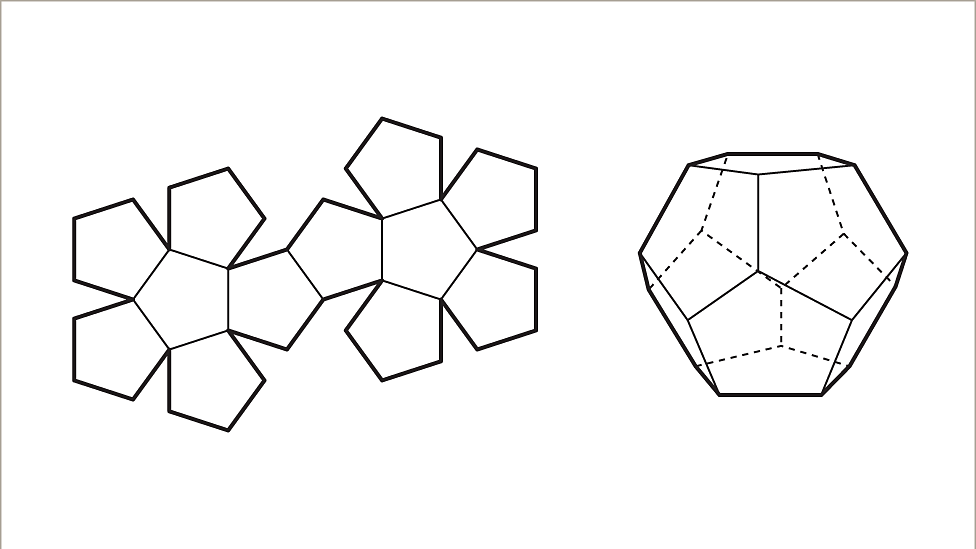 3D shapes and nets - KS3 Maths - BBC Bitesize