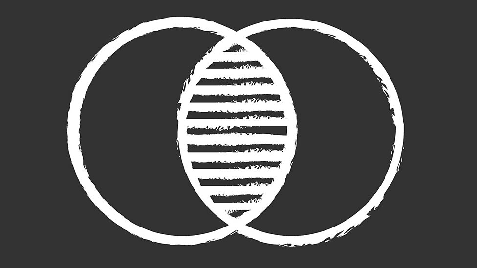Number - GCSE Maths - BBC Bitesize
