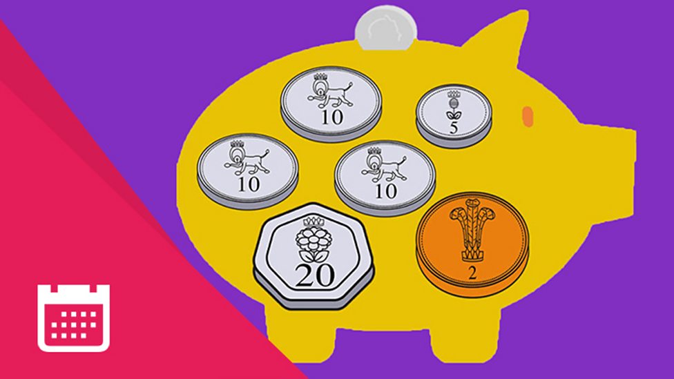 Money - KS1 Maths - BBC Bitesize