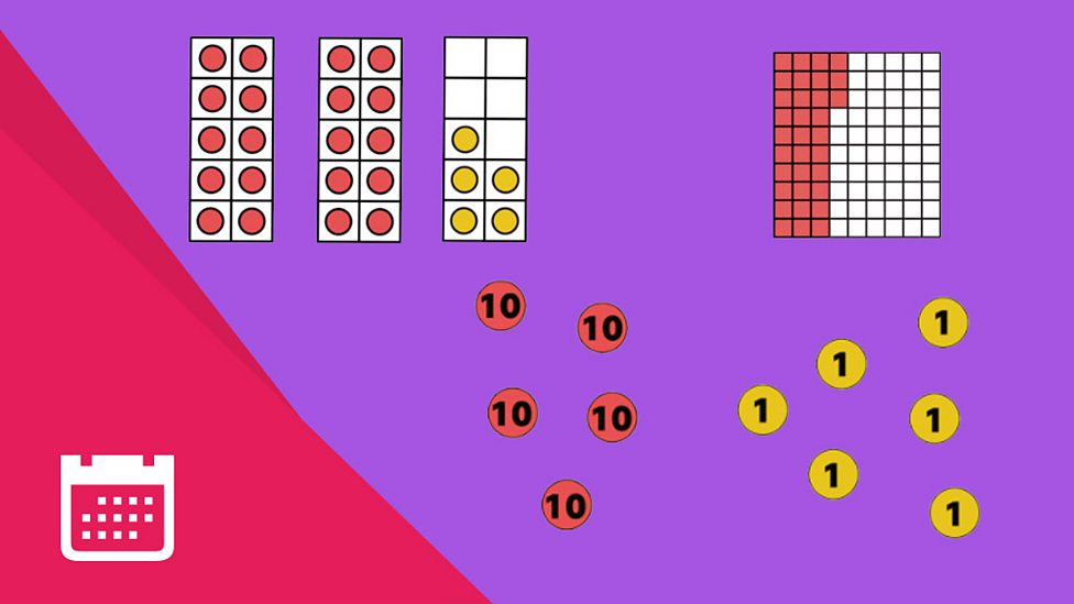 Place Value KS2 Maths BBC Bitesize place-value-ks2-maths-bbc-bitesize