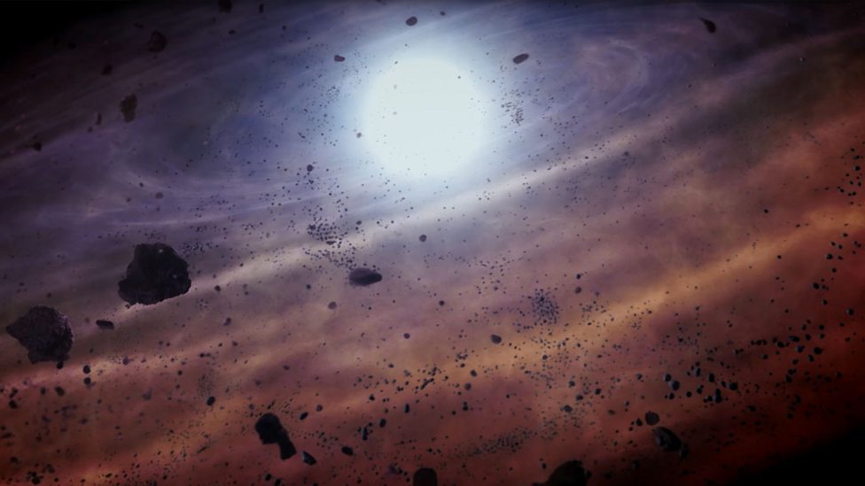 Space physics - GCSE Combined Science - BBC Bitesize